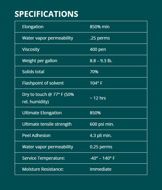 Polyprene® for EPDM/PVC/TPO – Veteran Group Sales & Analytics